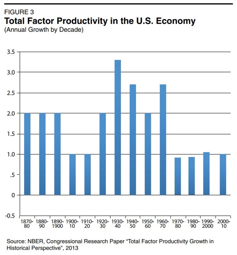 Lessons: China's and West's Post-2008 Financial Crisis Recovery ...